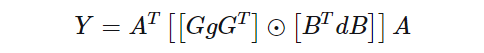 Winograd算法的python实现_改进winograd算法-CSDN博客