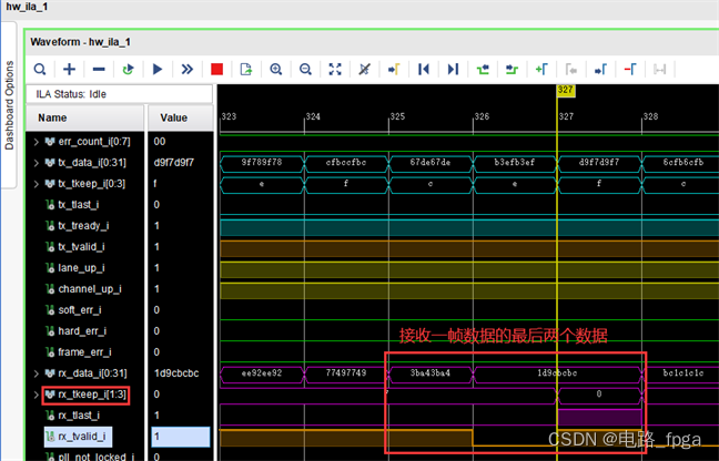 xilinx的Aurora8B10B的IP仿真及上板测试（高速收发器十七）_xilinx aurora-CSDN博客