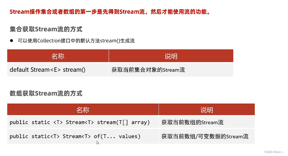 Java复习：不可变集合、Stream流_java21 steam 返回tolist 返回不可修改list-CSDN博客