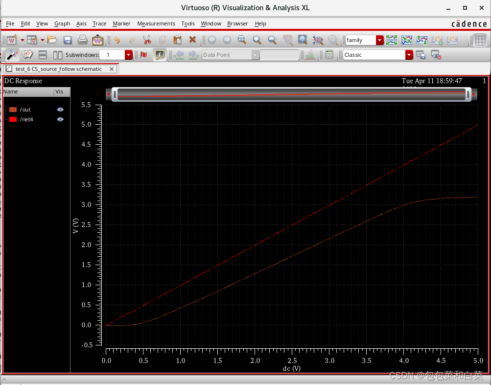 chapter3：（6）CS_source_follow 仿真笔记_源跟随器仿真-CSDN博客