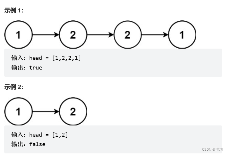 Day3 Leetcode刷题练习(反转链表) Csdn博客