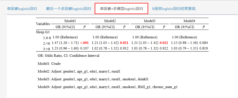 零代码复现SCI | 轻松搞定！logistic多模型控制混杂、调整协变量的RCS曲线_rcs曲线结果解读-CSDN博客