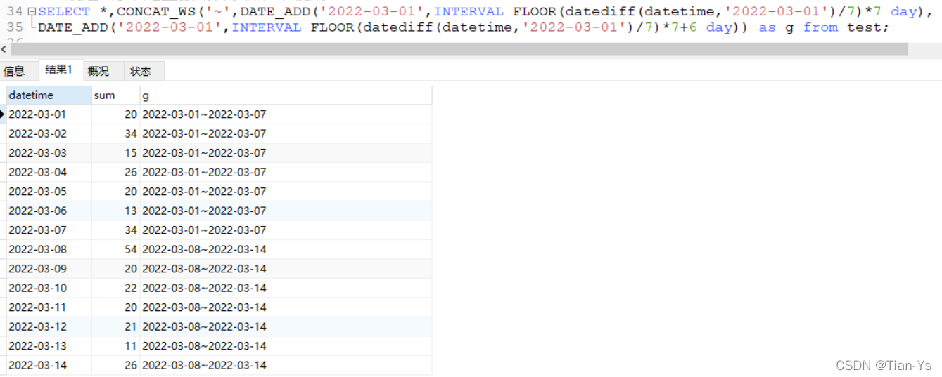 Day35 Linux MySQL中的时间函数，分页及表的设计_mysql linux时间-CSDN博客