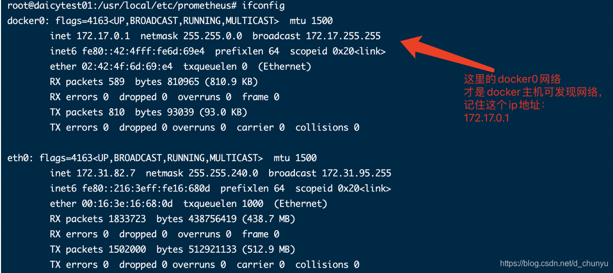 手把手搭建Nginx监控：基于Nginx-vts & Prometheus_nginx监控dashboard-CSDN博客