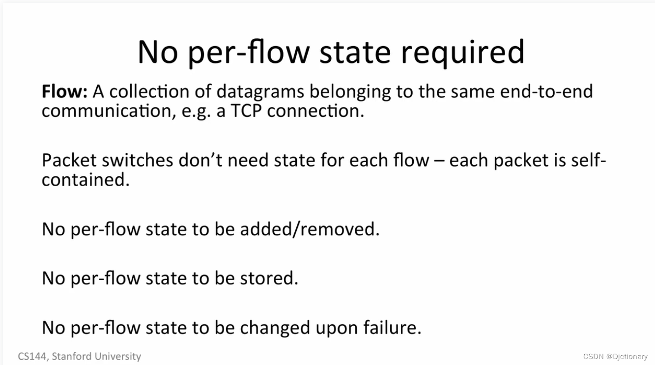 CS144 1-5 Packet switching principle-CSDN博客