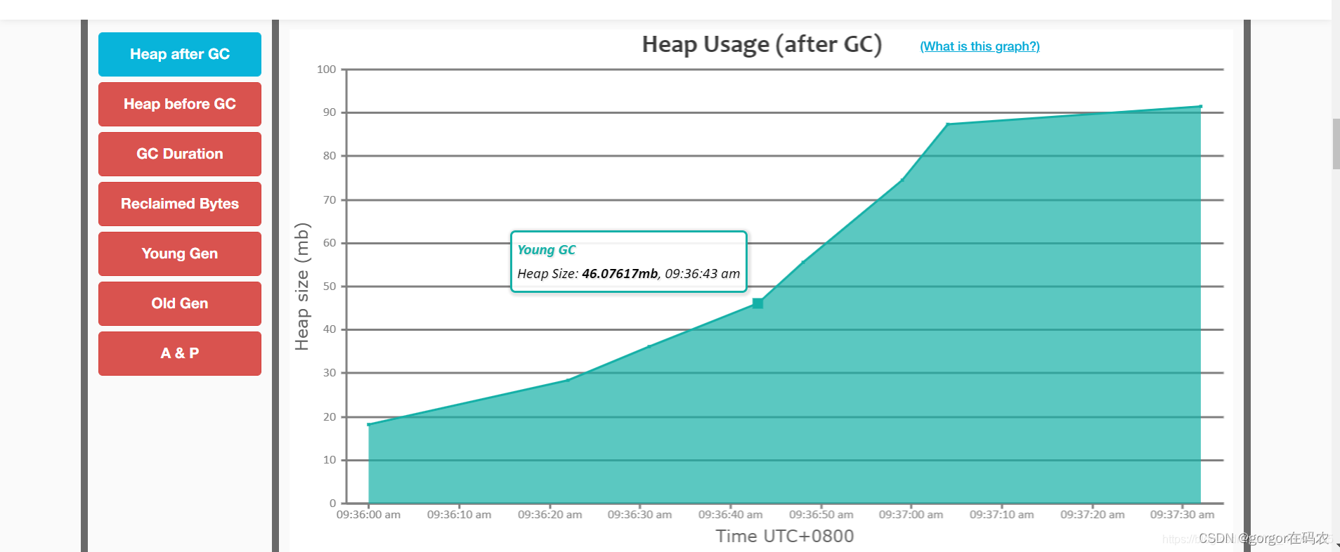 JVM之jstat命令解析-CSDN博客
