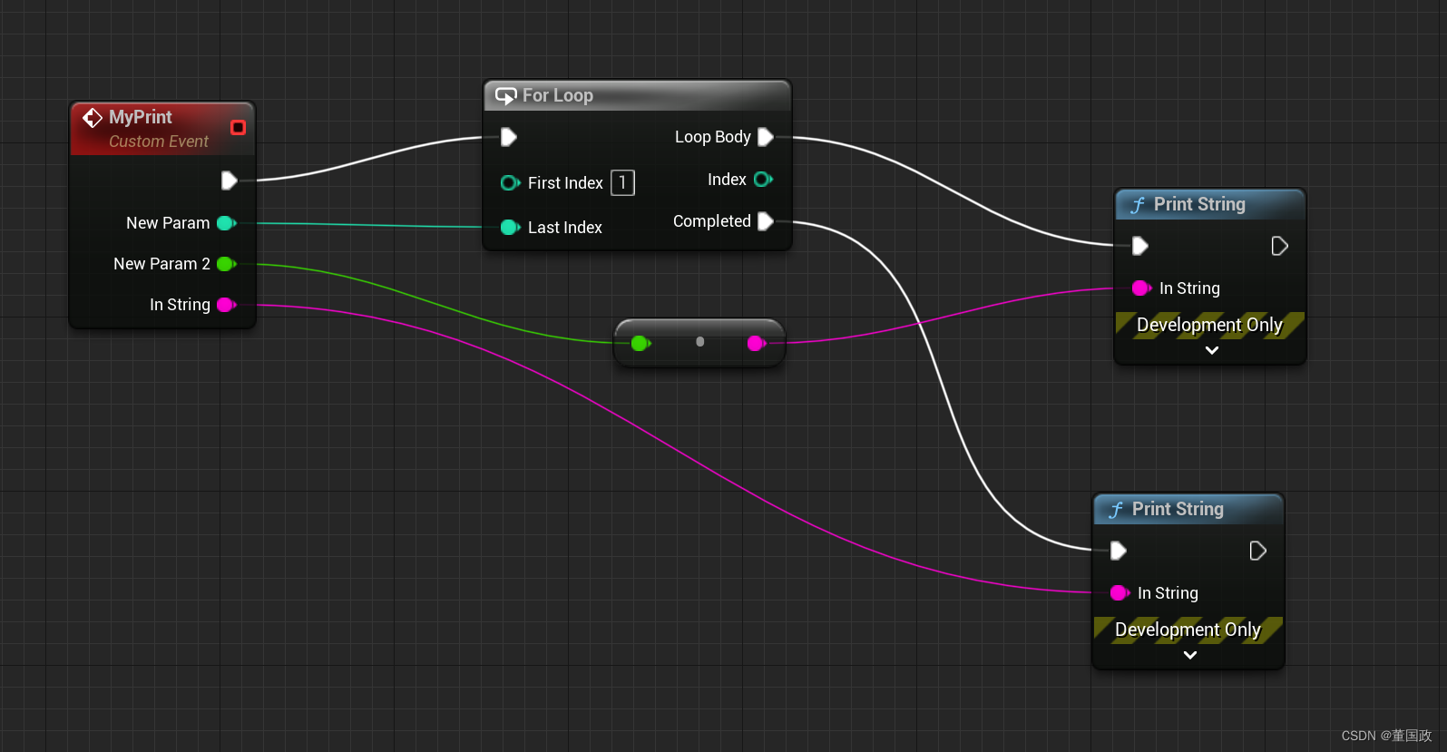 【UE5】CallCustomEvent插件的使用文档_ue5 custom event-CSDN博客