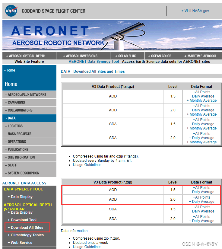 AERONET 数据处理 - AOD插值（550nm）（附Python代码）_aeronet数据下载-CSDN博客