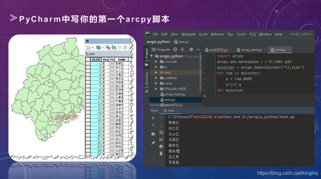 基于GIS的Python开发应用02——Pycharm与VSCode的安装配置与ArcPY导入_基于gis的python开发应用02 ...