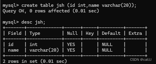 Mysql 的基础知识和sql 语句教你速成上——逻辑清晰涵盖完整sql 键值对数据库 图数据库 Csdn博客