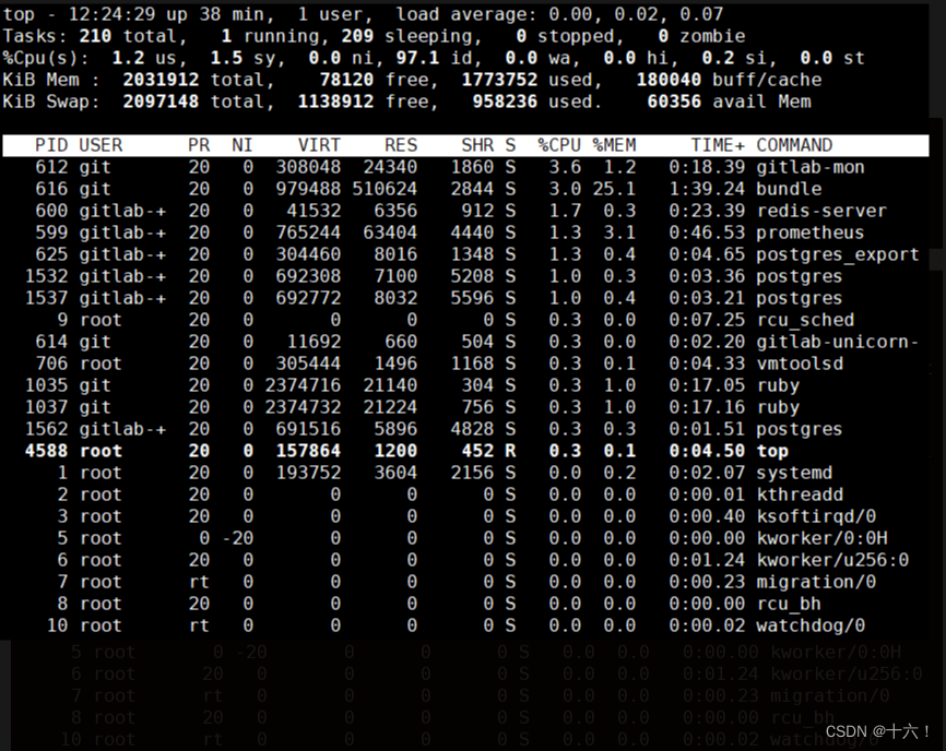 Linux系统监控：ps、kill、top与netstat命令详解-CSDN博客