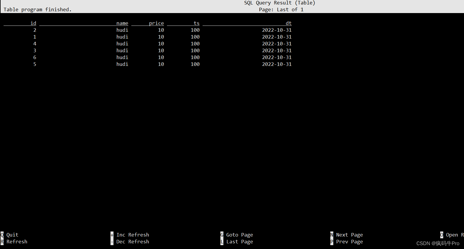Flink，Hudi集成，Flink Sql和Hive Client端_complexavrokeygeneratorflink-CSDN博客