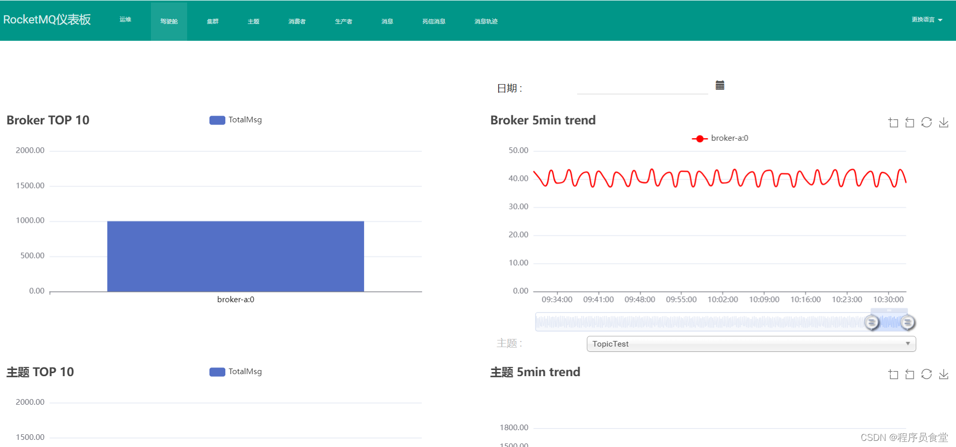 【RocketMQ】rocketmq-dashboard 安装-CSDN博客