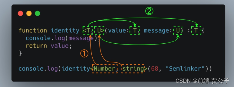 TS复习-------TS中的泛型_ts泛型约束-CSDN博客