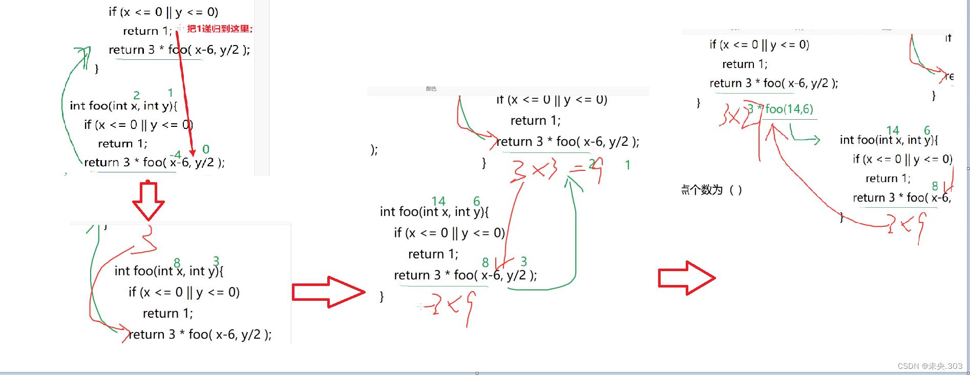 【笔试强训选择题】Day21.习题（错题）解析-CSDN博客