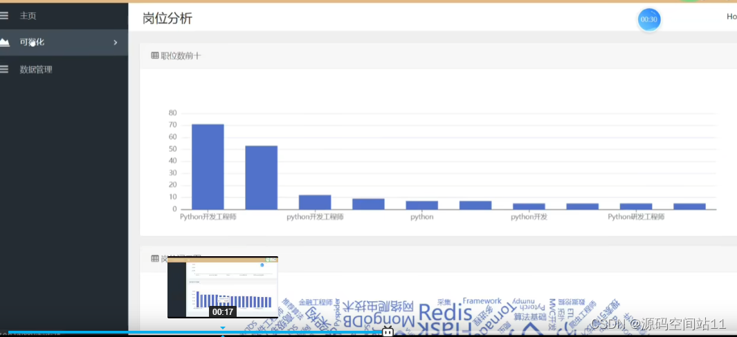 基于pythonflaskboss直聘可视化分析boss直聘招聘数据爬虫 Pythonflask 数据分析 Echarts 爬虫 大数据 求职信息 Csdn博客