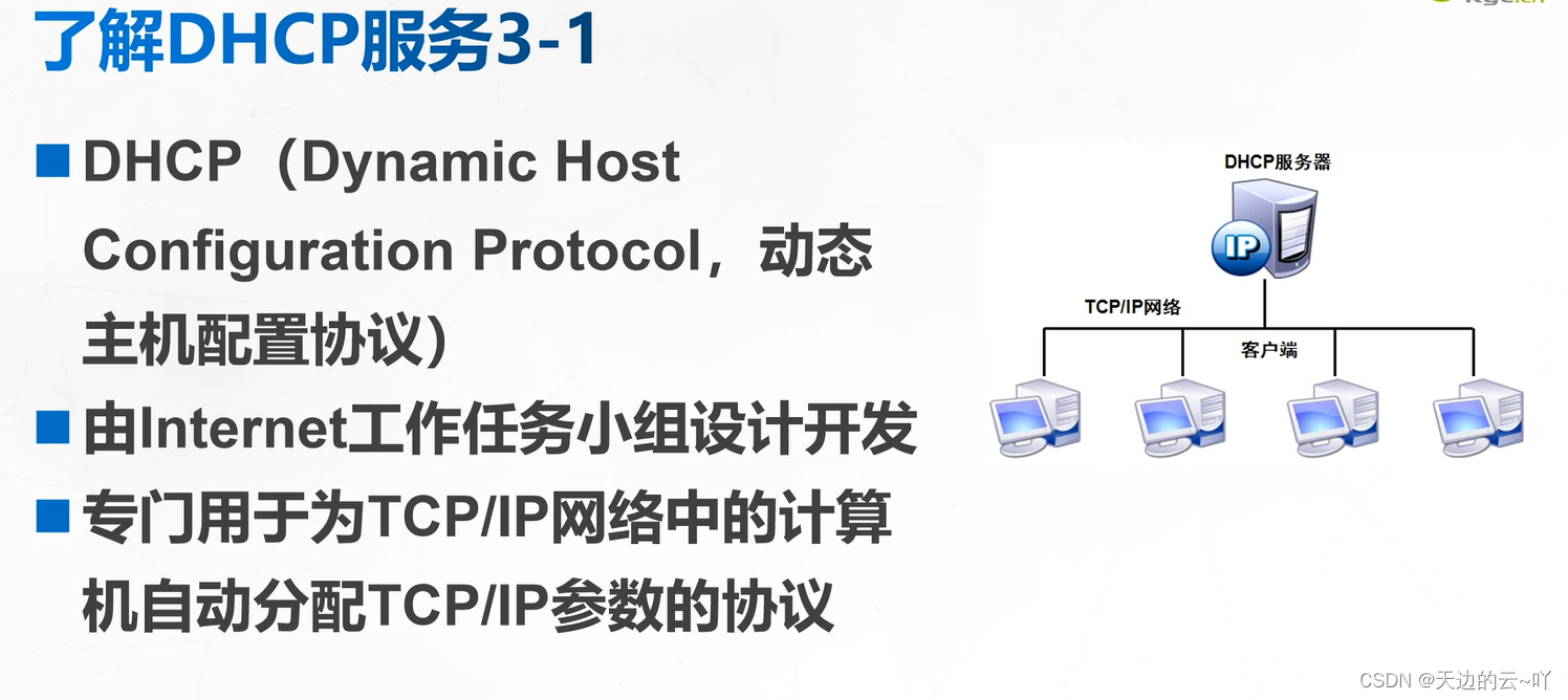 02-DHCP原理与配置_连接方式dhcp-CSDN博客