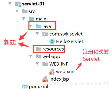 JavaWeb简单实现步骤---hello，Servlet_编写一个简单的网页,显示10个“hello, java!”信息,在服务器中运行-CSDN博客