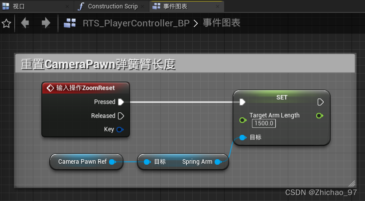 【UE4 RTS】03-Camera Zoom_ue增加弹簧臂长度-CSDN博客