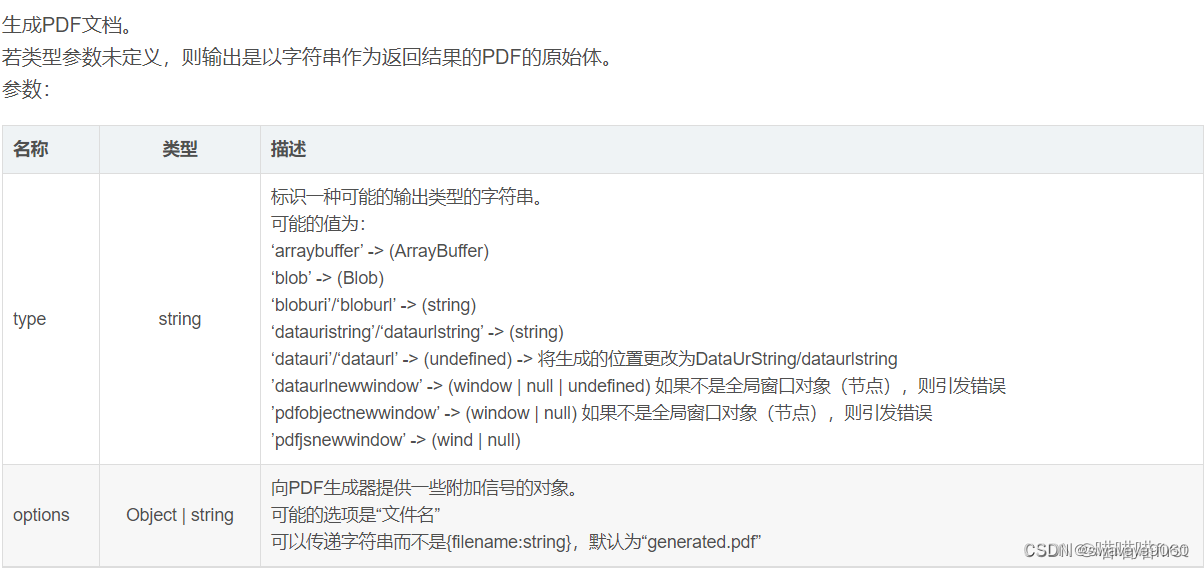 使用jspdf、html2canvas 前端预览/导出PDF Angular_jspdf 预览-CSDN博客