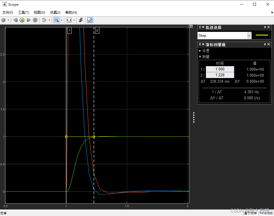串级PID控制器设计实现直流电机位置控制（Simulink仿真）_mpc-pid串级控制simulink-CSDN博客