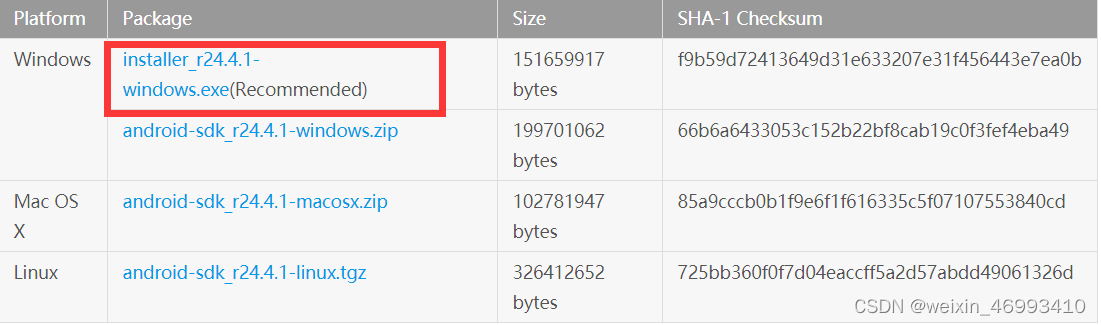 IDEA配置Android-SDK_idea 运行android-sdk-v5-as-CSDN博客