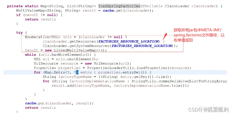 深入剖析Spring Boot 的SPI机制_spi boot的-CSDN博客
