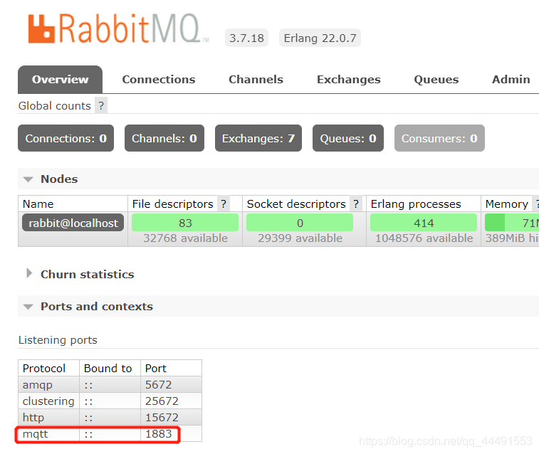 RabbitMQ杂记_docker rabbitmq 1883 未生效-CSDN博客
