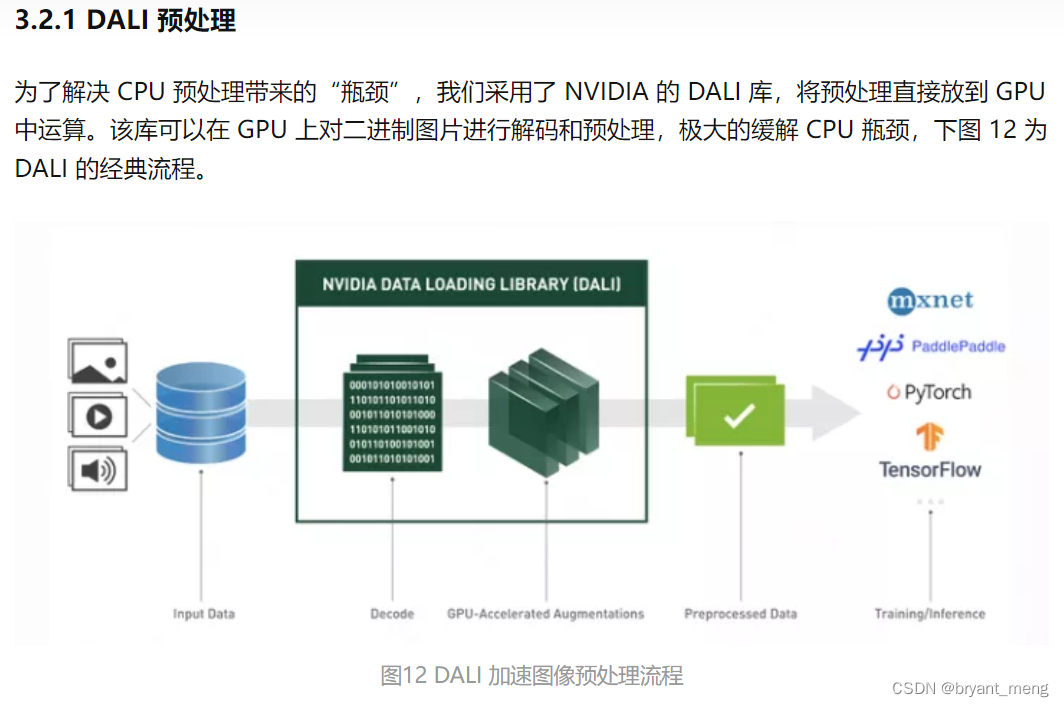 【YOLOv6】《YOLOv6：A Single-Stage Object Detection Framework for Industrial Applications》_li c, li ...