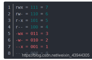 linux里的drwxr-xr-x代表的权限解释,以及linux中文件和目录的类型,查看用户用户组_drwxrwx-CSDN博客