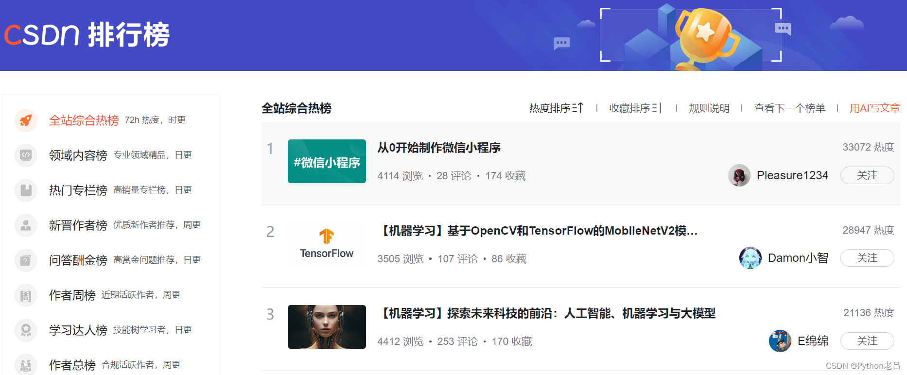 ⭐2024年，如何入围CSDN排行榜？（分析排行榜结构和排行规则 分类内容榜人物榜说明 综合热榜 热门专栏榜 里程碑专区 收藏 悬赏 社区 新晋作者 周榜总榜原力榜领军人物榜新人榜认可 遵循 ...
