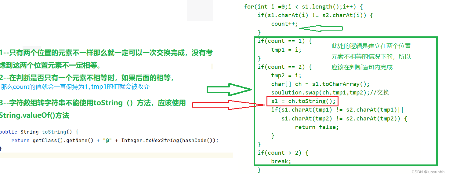 LeetCode刷题--仅执行一次字符串交换能否使两个字符串相等_x = samestring.indexof(string.valueof(samestring.c-CSDN博客