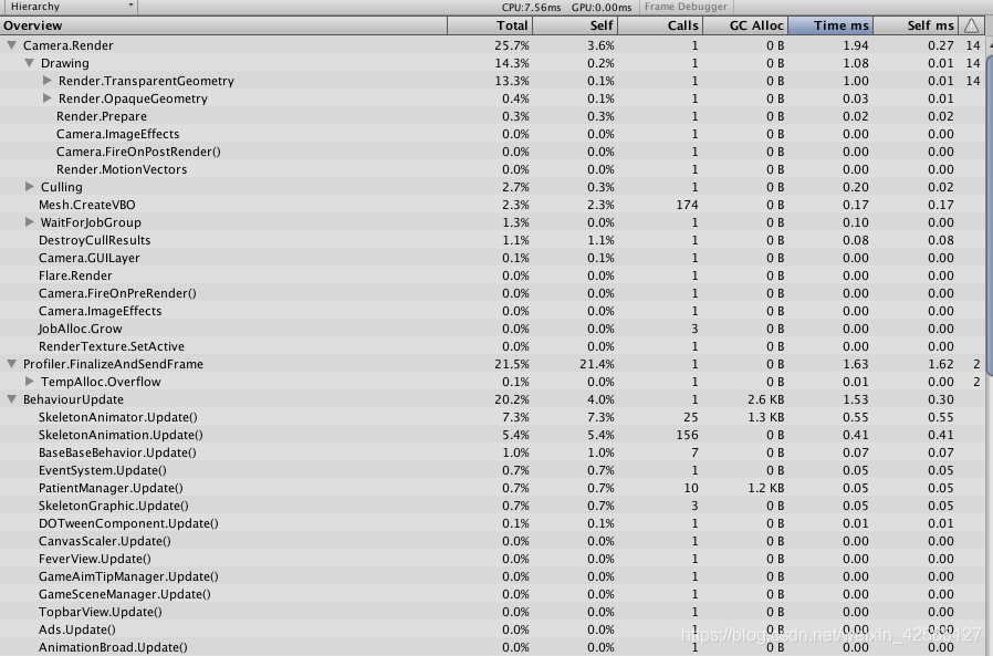美术规范、Drawcall数量_drawcall多少合适-CSDN博客