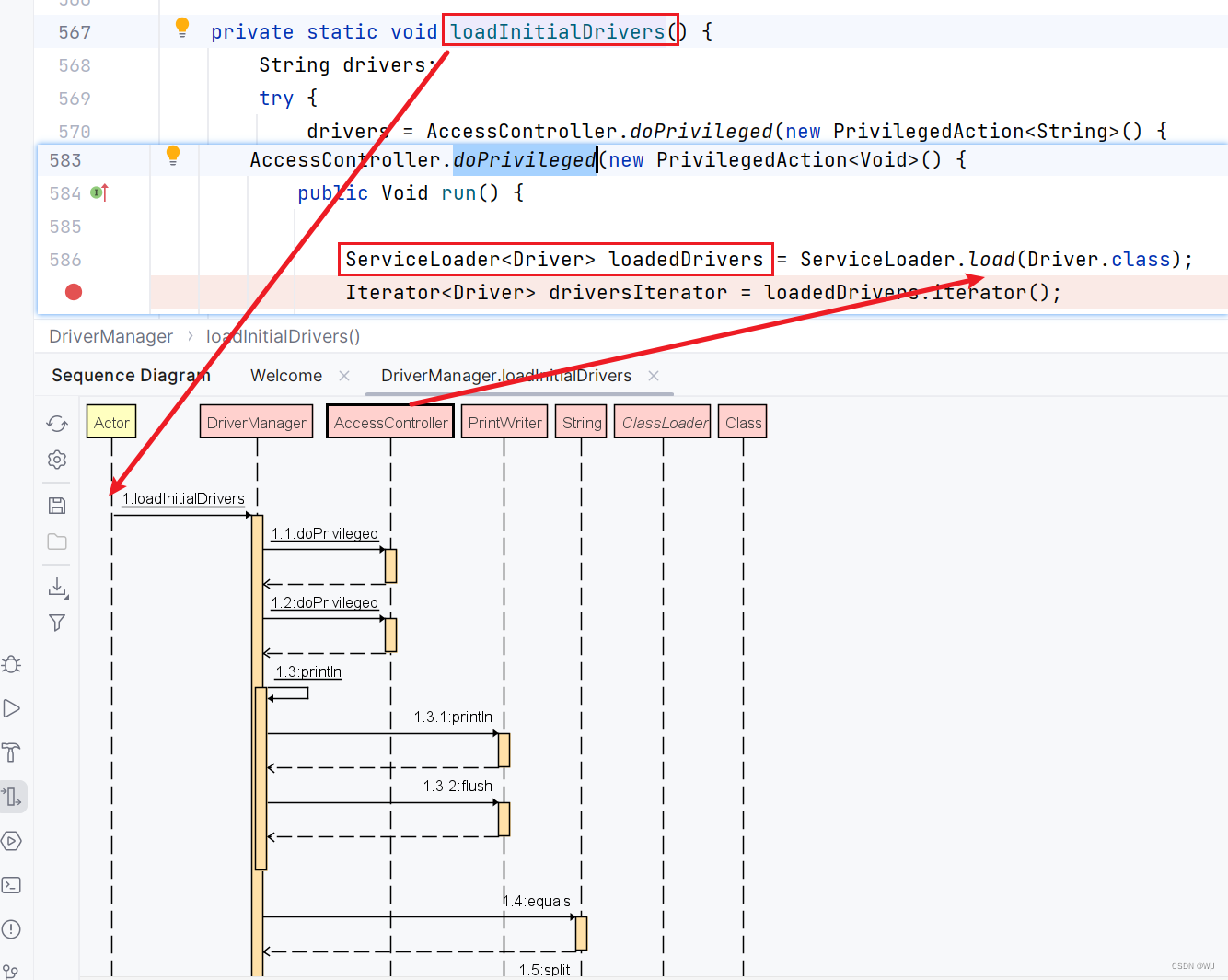 数据库连接中Class.forName是做什么的，可不可以不写，怎么还有ServiceLoader_class.fornam在数据库连接e什么 ...