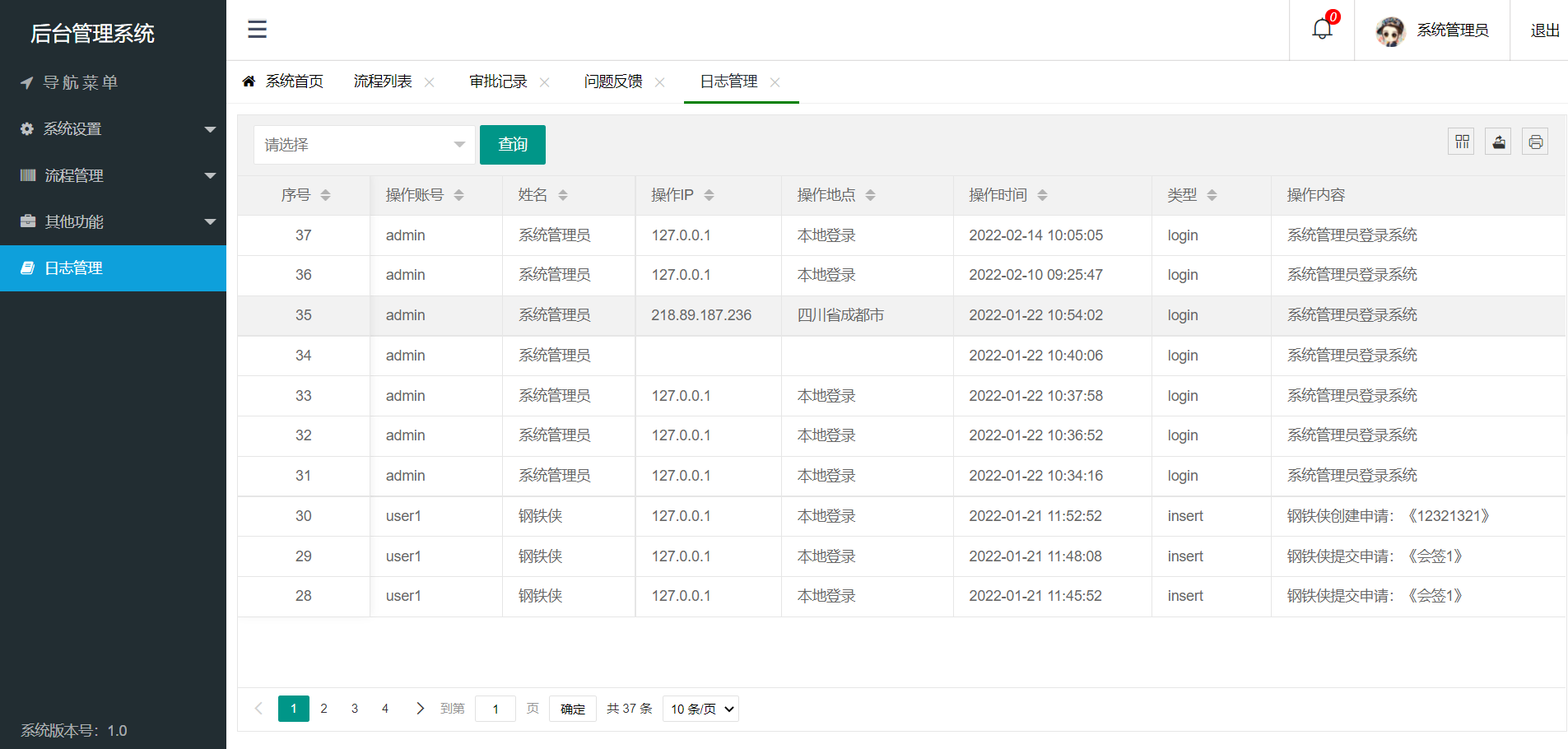 基于python3编写的web后台管理系统python 后台管理系统 Csdn博客