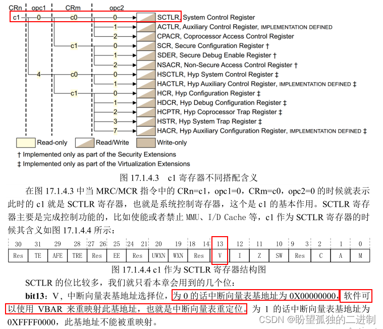 VBAR设置方法-CSDN博客