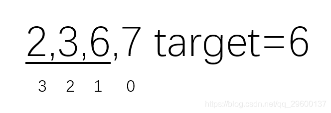 【Leetcode】39. Combination Sum-CSDN博客