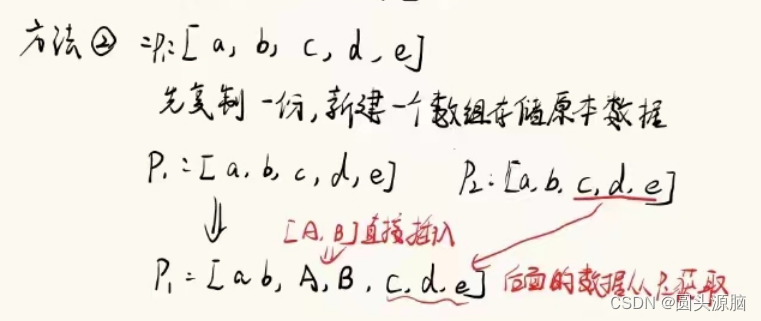 C++数据结构题：DS 顺序表--连续操作_c++ds-CSDN博客