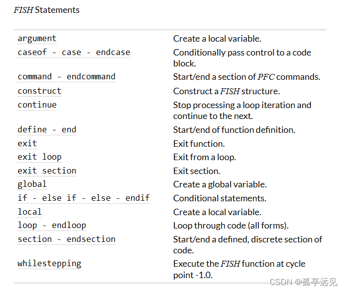 PFCdocumentation_FISH Scripting_case of endcase结构化语言-CSDN博客