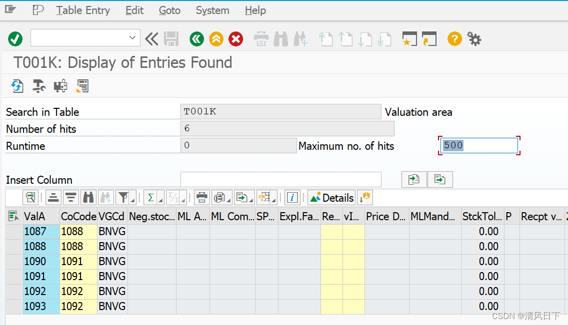 MM配置-评估和科目设置-OBYC评估分组代码(OMWD-Group Together Valuation Areas) =OBYC ...