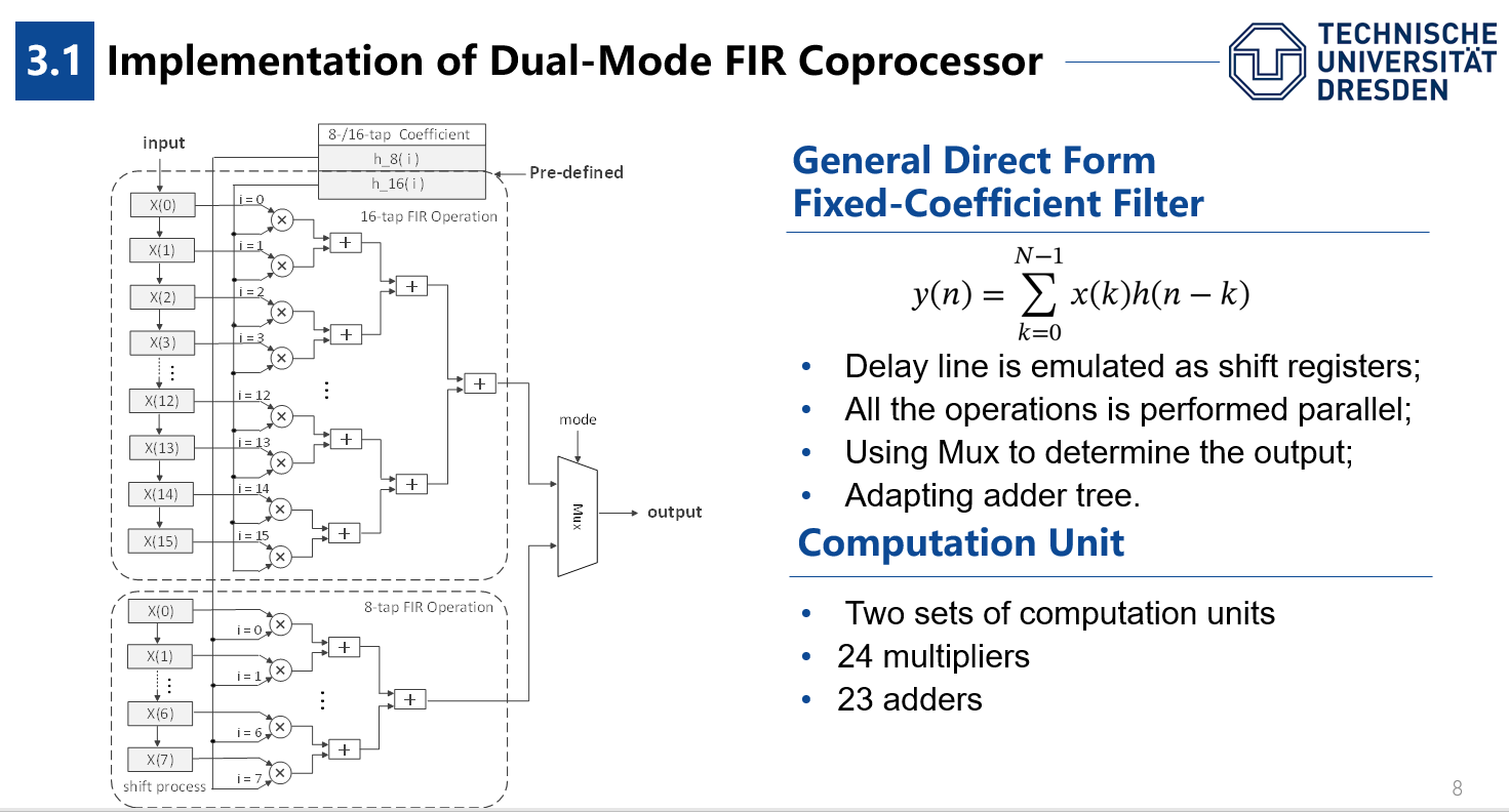 保姆级Rocket-chip自定义指令/加速器教程-chipyard学习笔记_chipyard能找到工作吗-CSDN博客