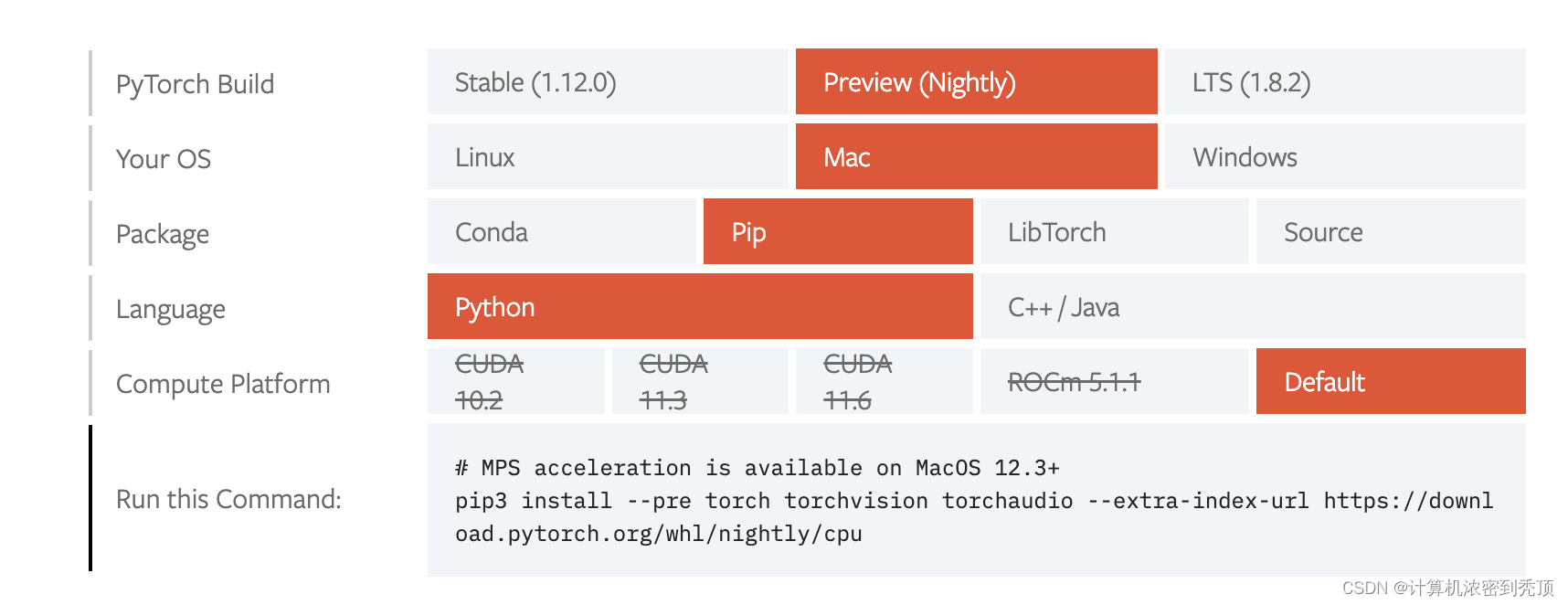 MacOS M1 配置 Tensorflow 和 Pytorch_could not identify numa node of platform gpu id 0,-CSDN博客