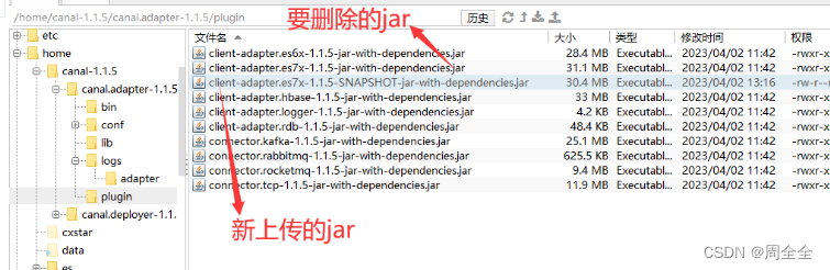canal实时同步mysql数据到elasticsearch(部署，配置，测试)(一)_canal mysql-CSDN博客
