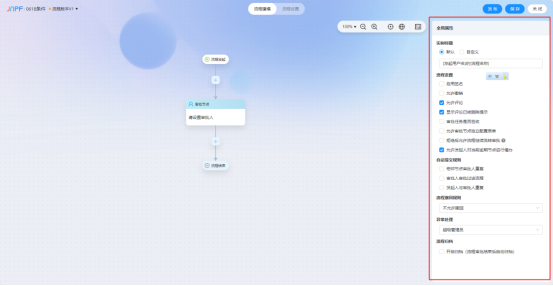 JNPF全新V5.0版本！重磅升级——流程篇_jnpf v5.0-CSDN博客