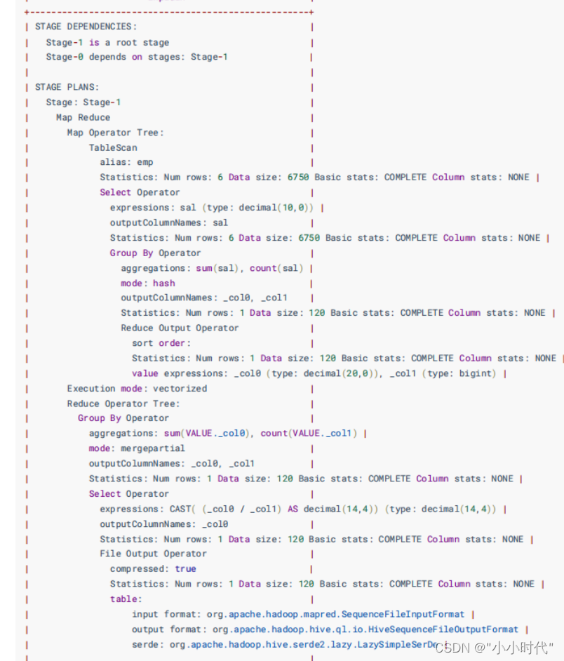 Hive知识_analyze table compute-CSDN博客