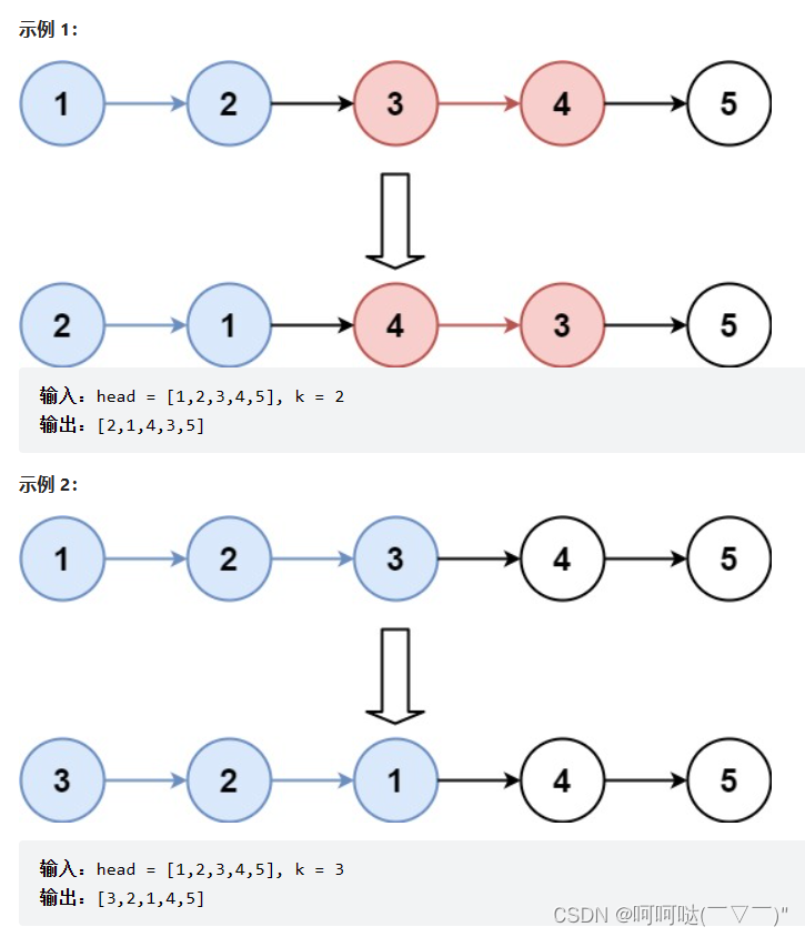 leetCode 25.K 个一组翻转链表-CSDN博客