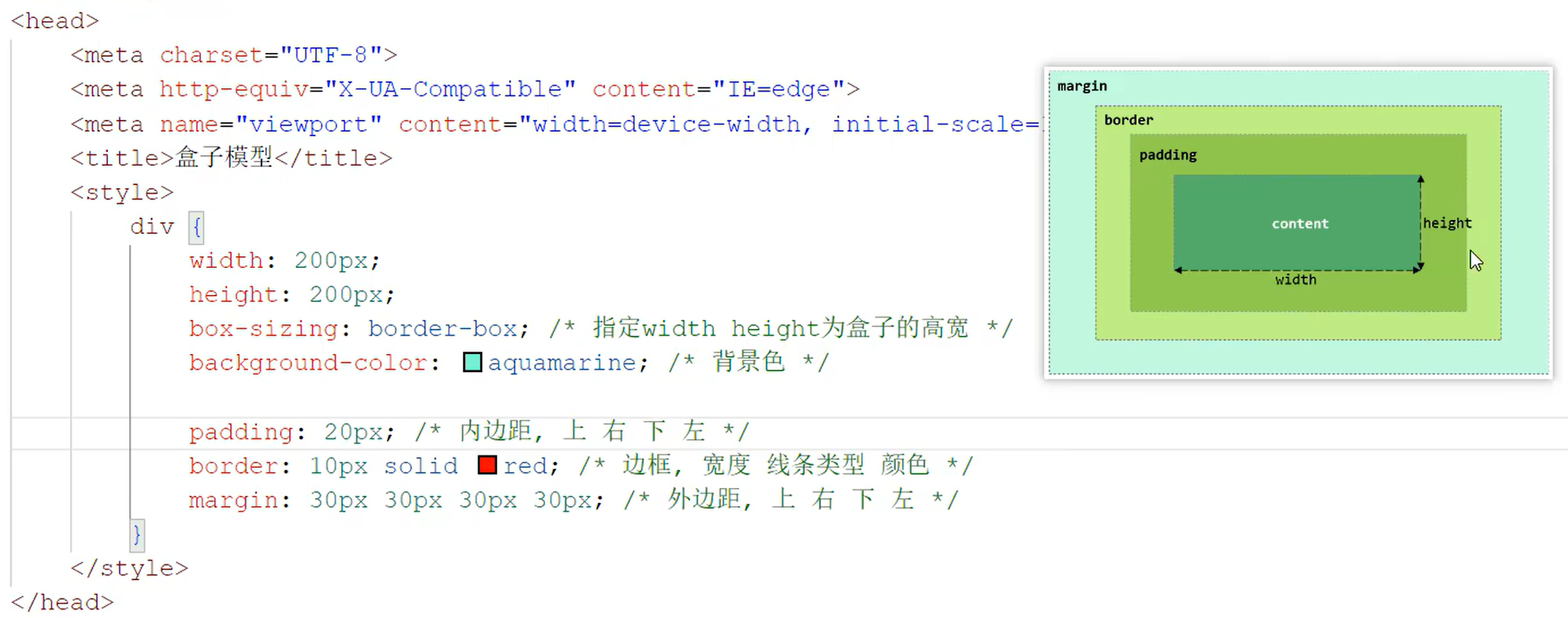 JavaWeb前端——HTML/CSS_spanjavaweb-CSDN博客