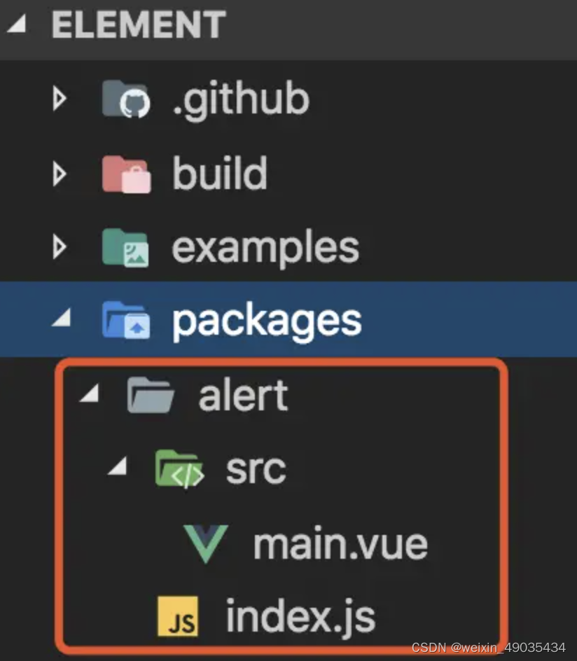 基于 vue-cli3 打造属于自己的 UI 库_vue3开发自己的产品 ui库是自己建吗-CSDN博客