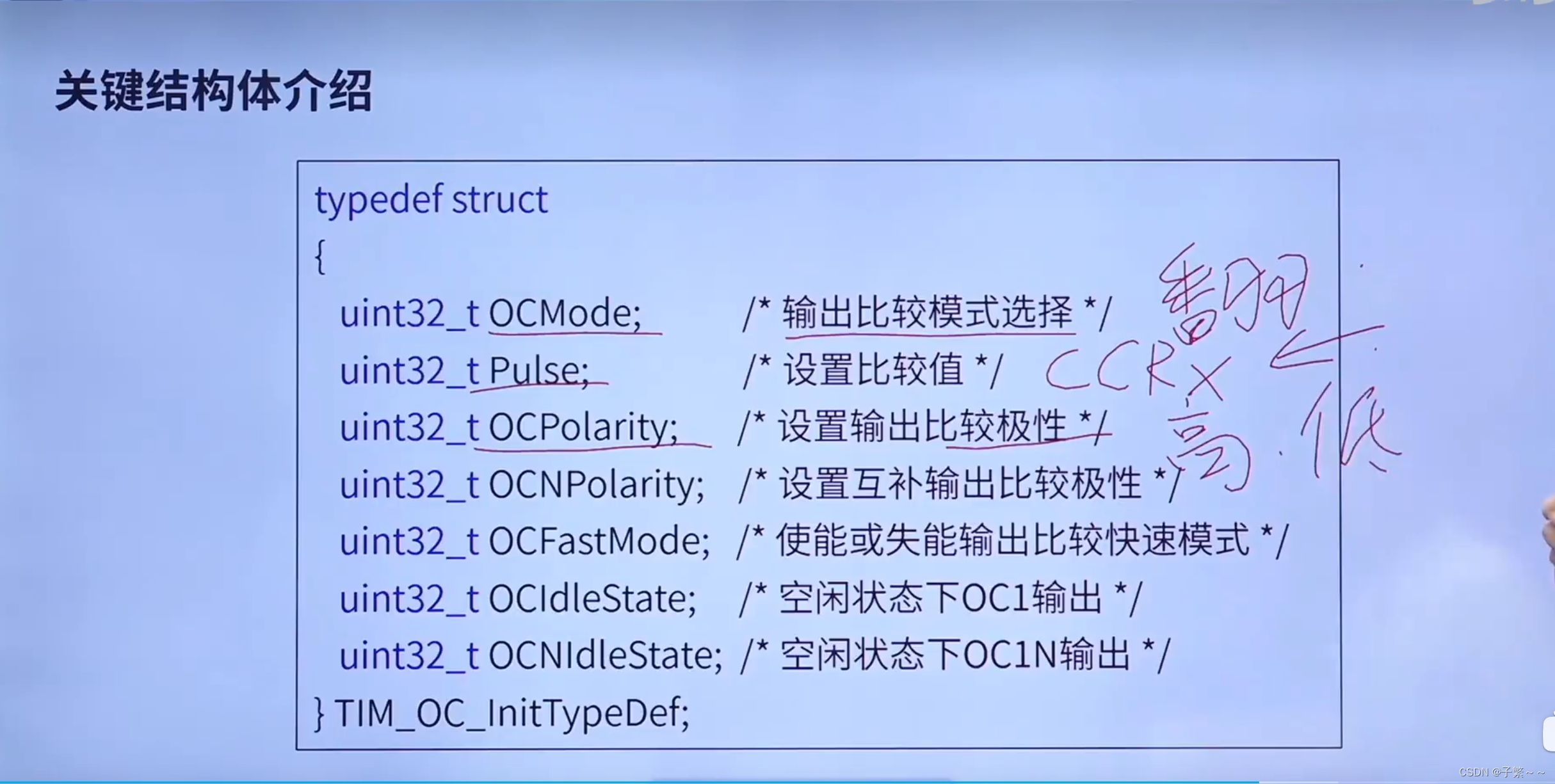 STM32---定时器_stm32 pulse on compare-CSDN博客