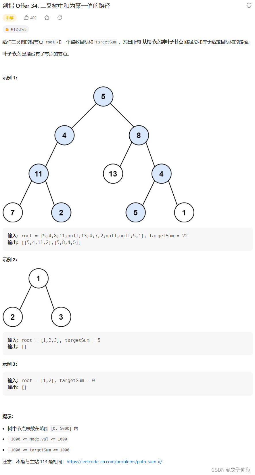 【LeetCode】剑指 Offer（17）-CSDN博客